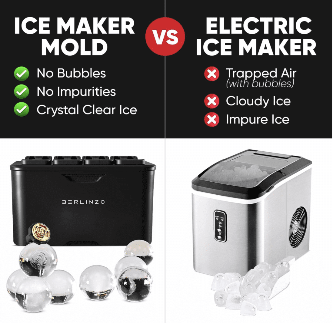 Clear Ice Ball Maker - Designer Weddings